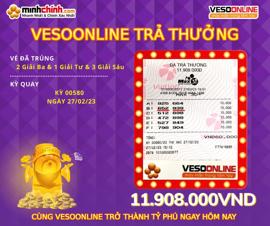 Loạt vé trúng Max 3D+ rinh lộc về nhà